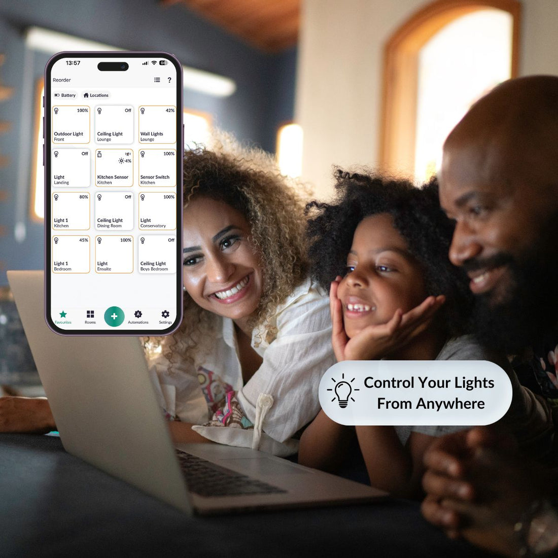Smart Relays and LED Drivers – Lightwave